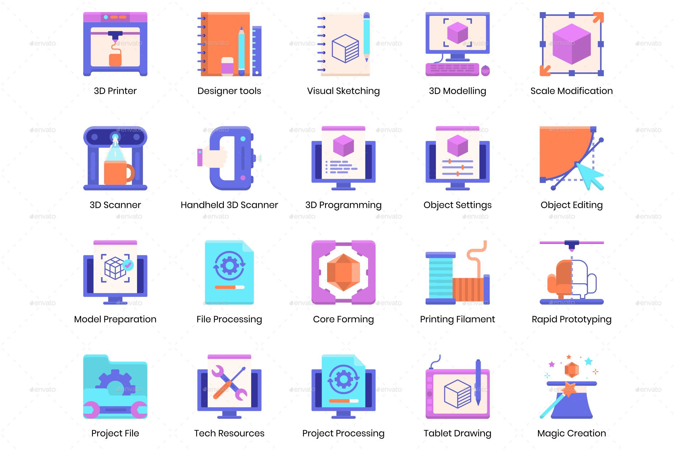 3D Printer Icons, Icons | GraphicRiver